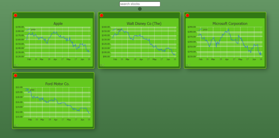 Armand's Portfolio